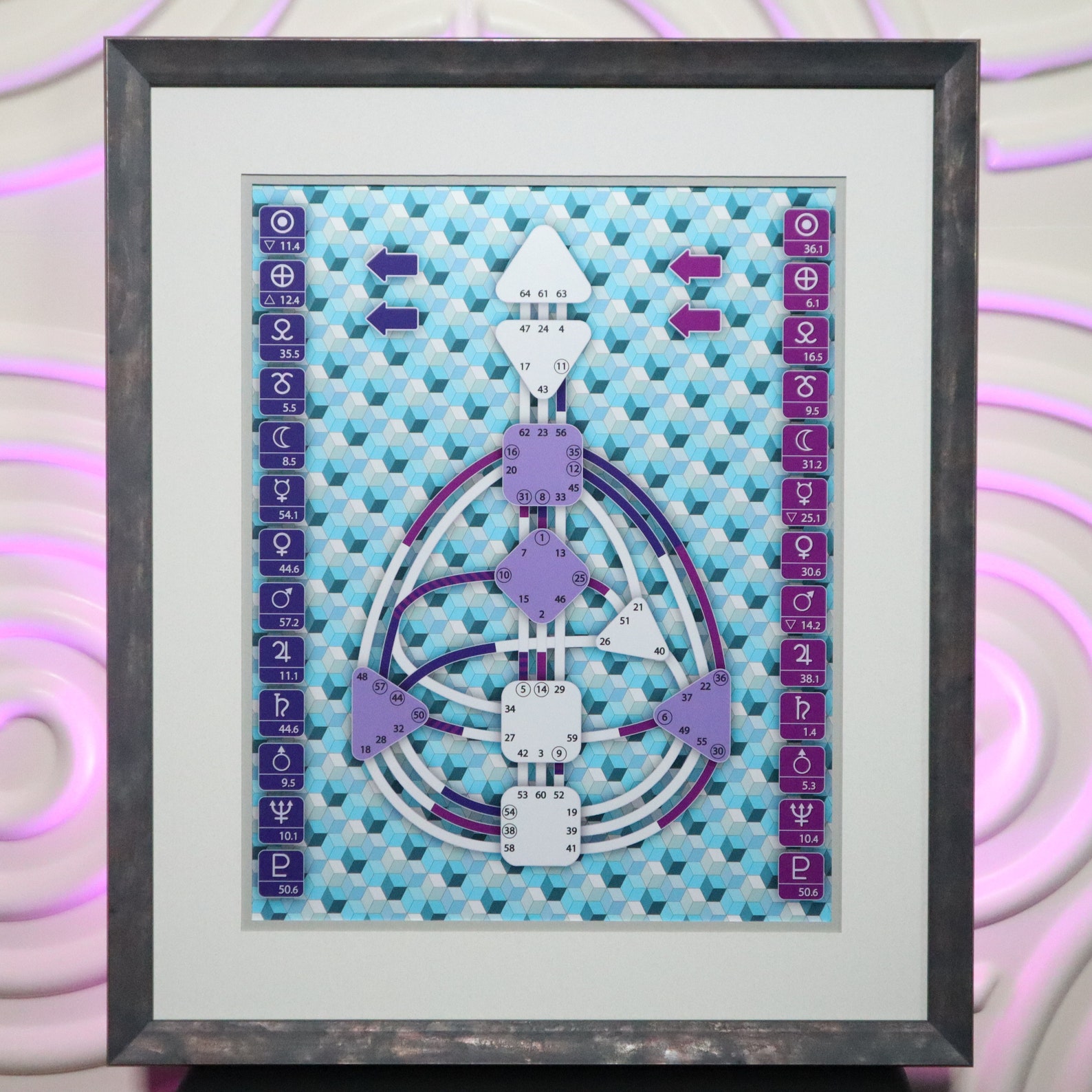 Human Design Chart Custom Human Design Art Human Design Bodygraph ...