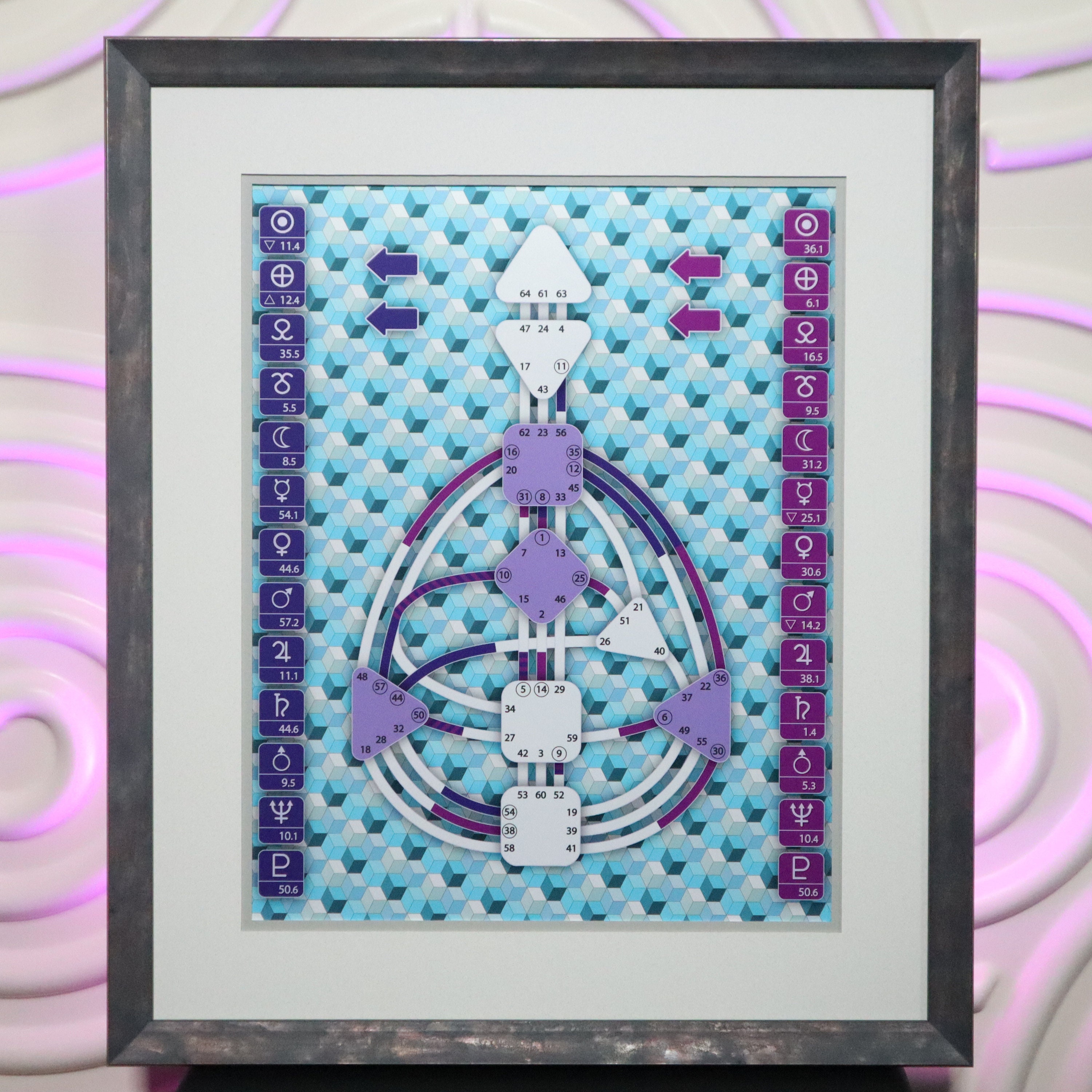 Human Design Chart - Custom Human Design Digital Art - Human Design ...