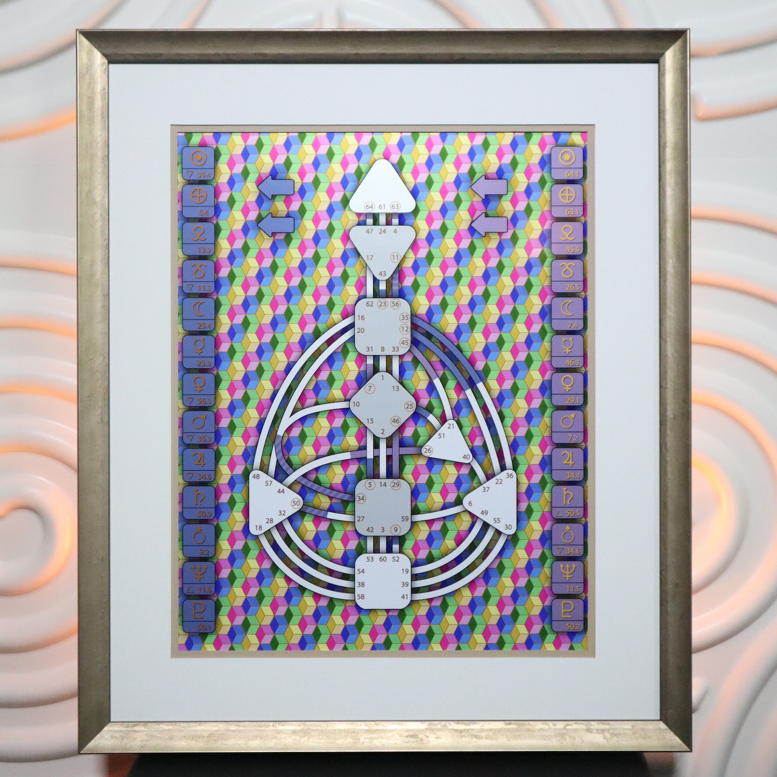 Human Design Chart Custom Human Design Art Human Design Bodygraph ...