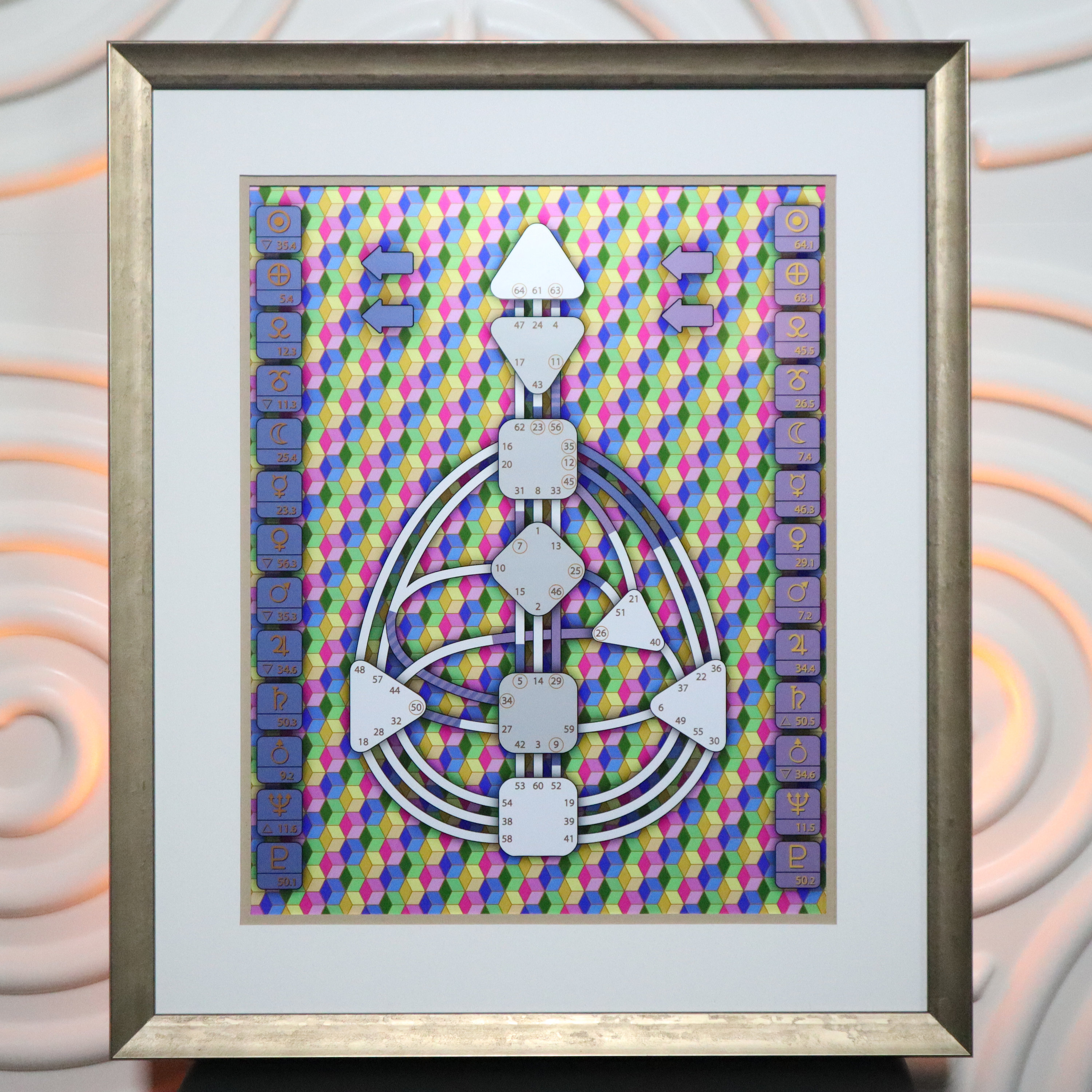 Human Design Chart - Custom Human Design Digital Art - Human Design ...