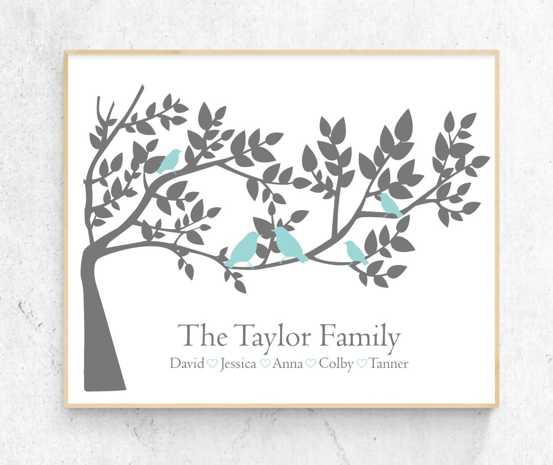 Family Tree Wall Art Download, Personalized Digital Printable - Etsy