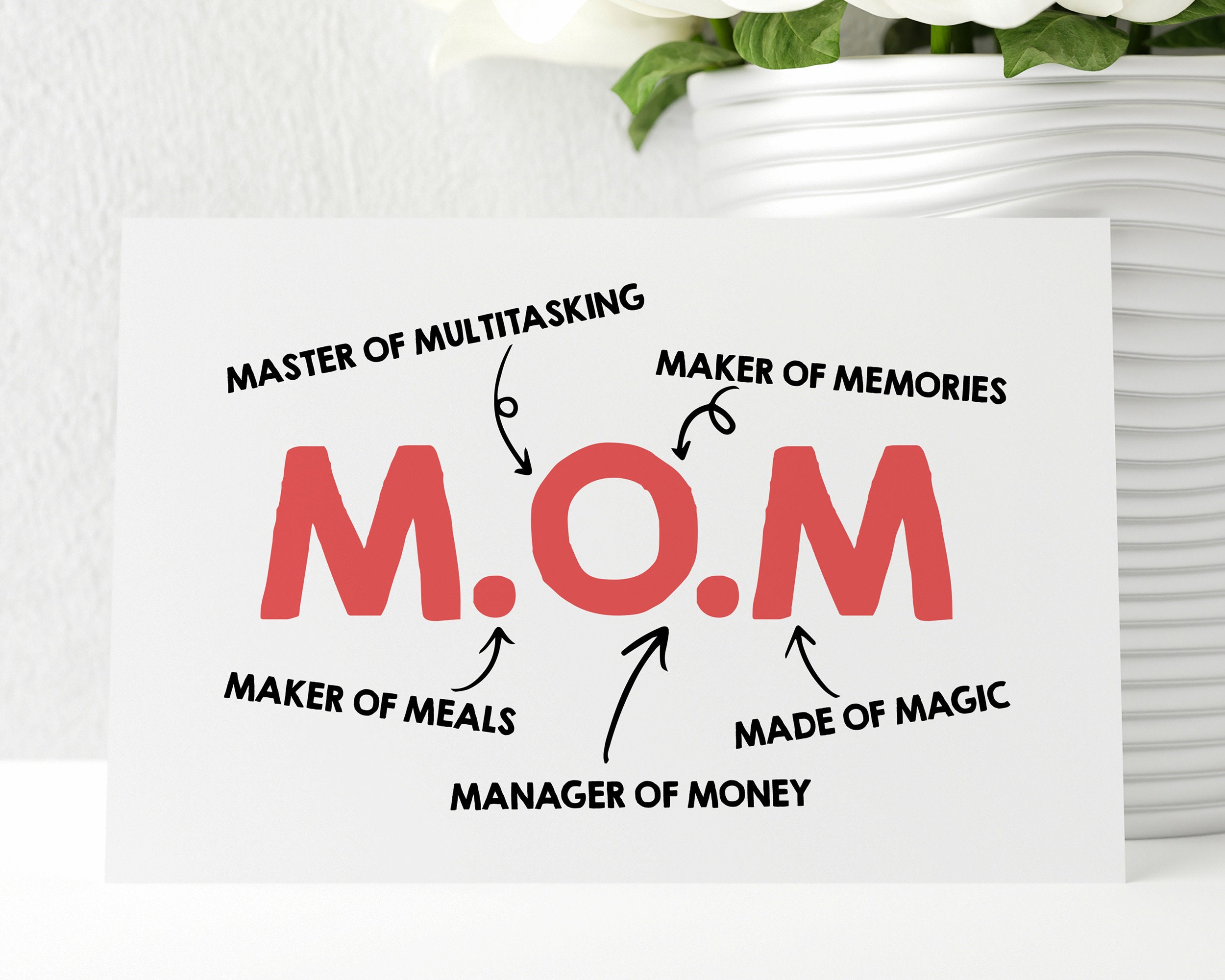 Funny Mom Card, Mother's Day Card for Mom, Unique Mom Birthday Card ...