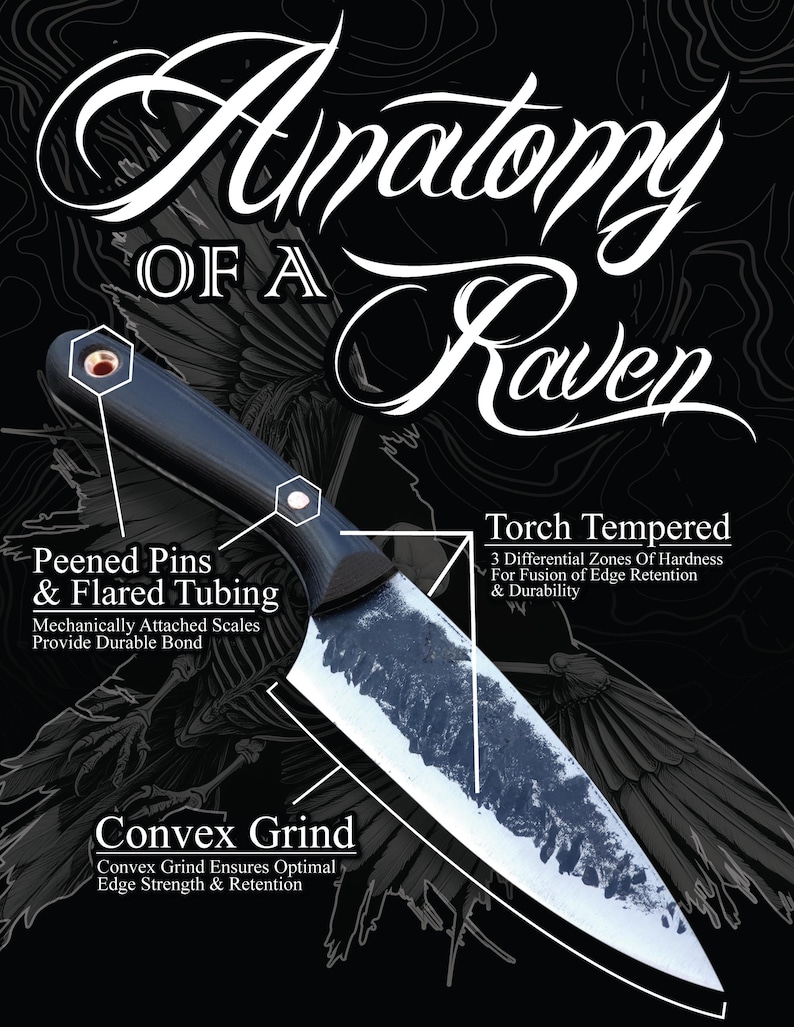 Angry Beaver Handmade High Carbon Steel Knife, Bushcraft, Survival ...