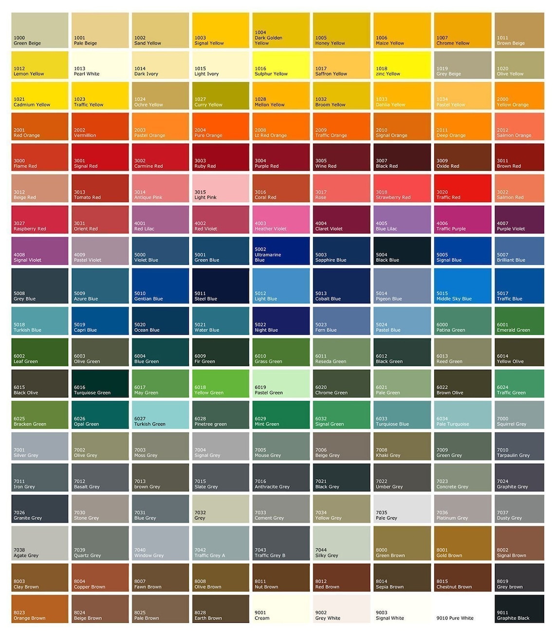 Custom RAL Color for the Base of the World Map - Etsy