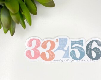 Phonological Processes Sticker - Etsy