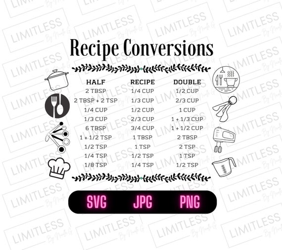Recipe Measurement Conversion Chart - Etsy