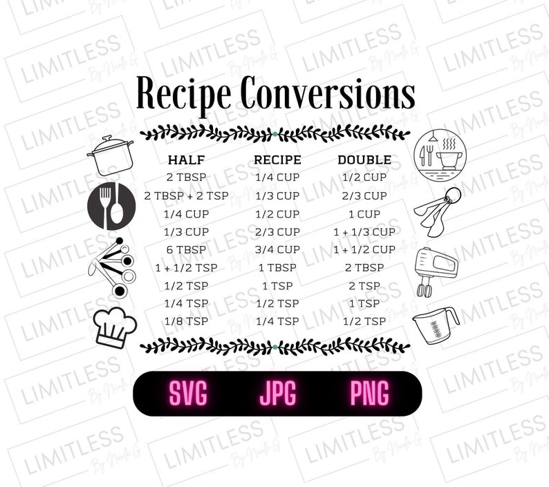Recipe Measurement Conversion Chart - Etsy