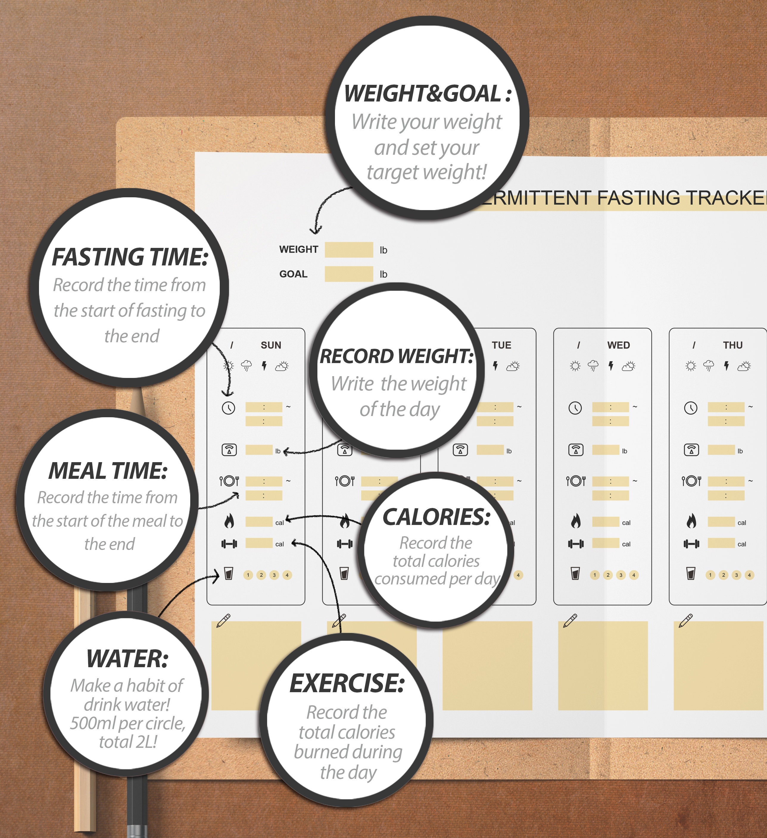 Intermittent Fasting Planner IF Fasting Planner IF Fasting Tracker ...