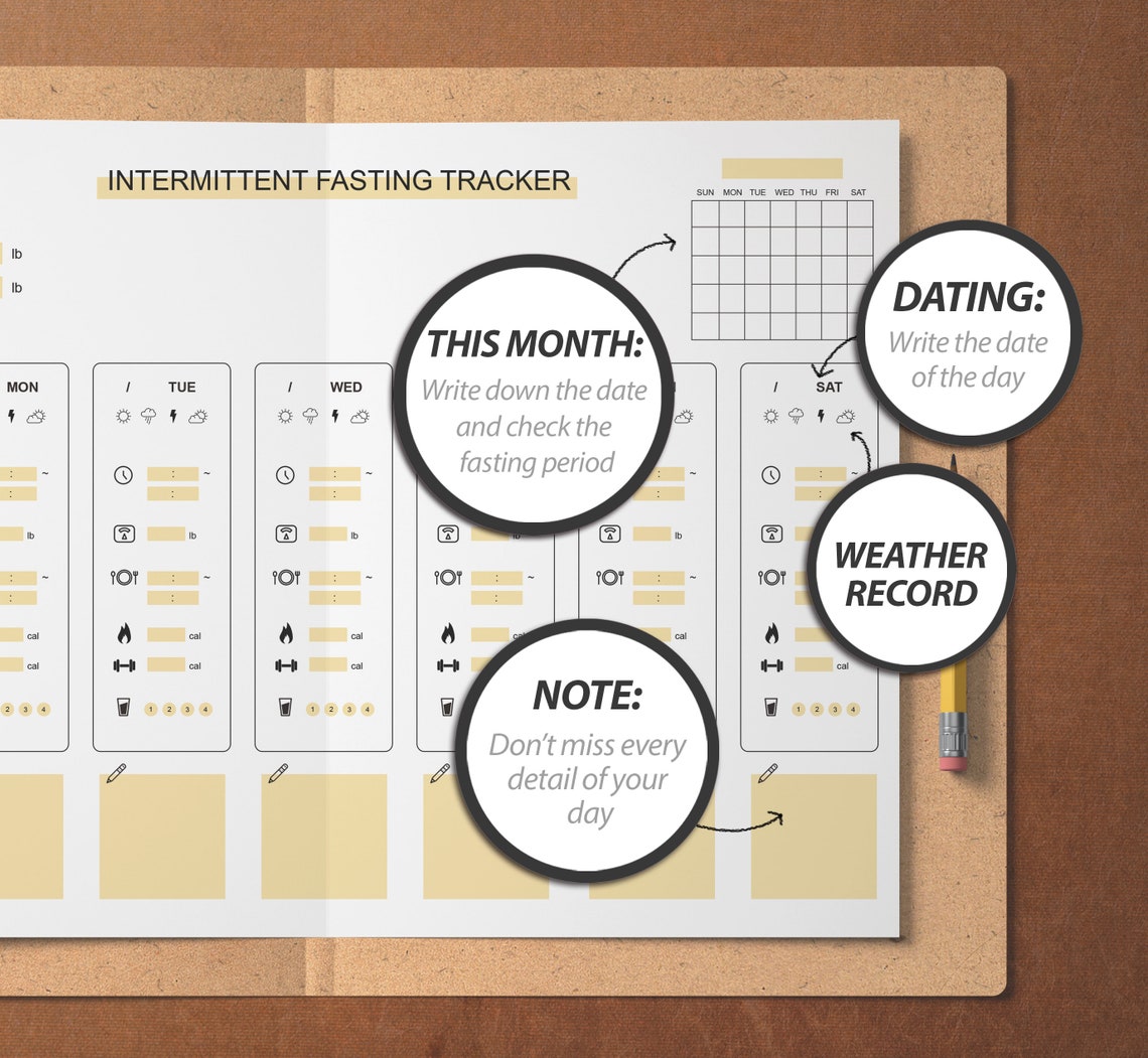 Intermittent Fasting Planner IF Fasting Planner IF Fasting Tracker ...