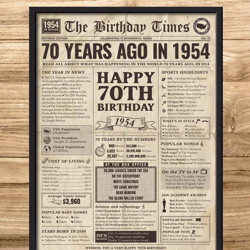 70th Birthday Ideas - Etsy