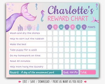 EDITABLE Construction Reward Chart, Behavior Chart, Daily Chore Chart ...