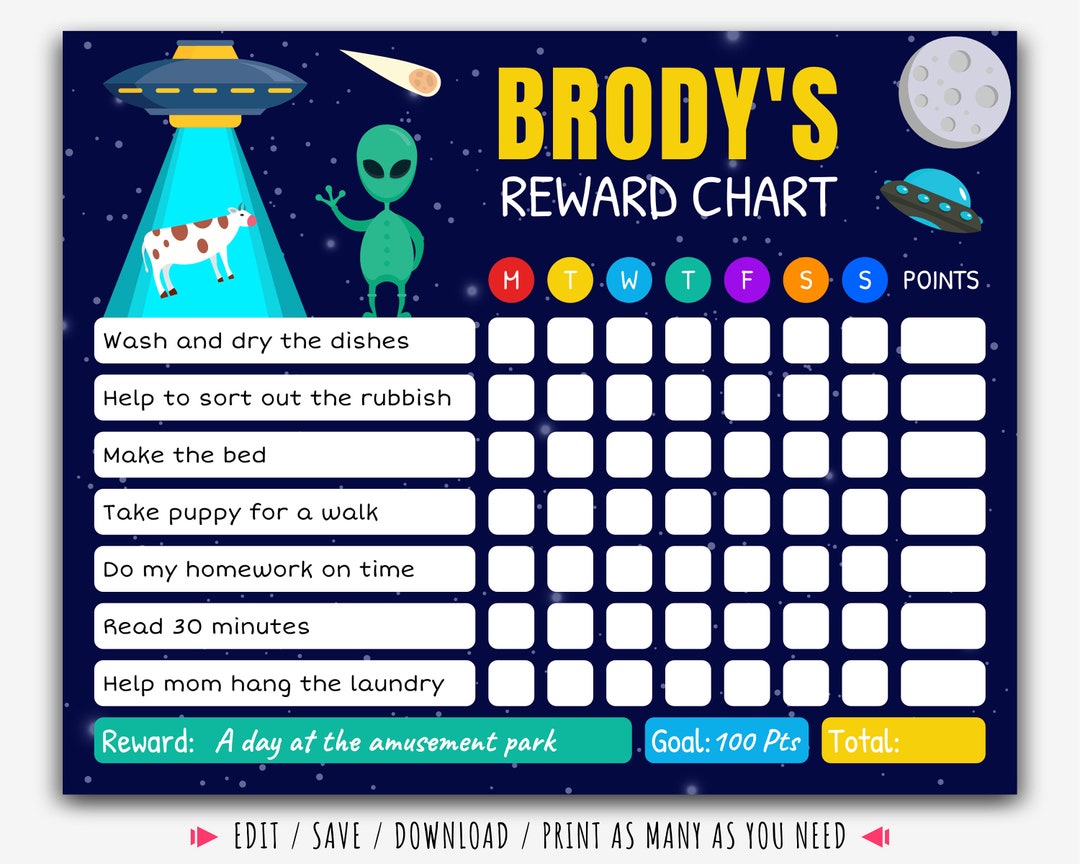 EDITABLE Alien Rocket Reward Chart, Behavior Chart, Daily Chore Chart ...