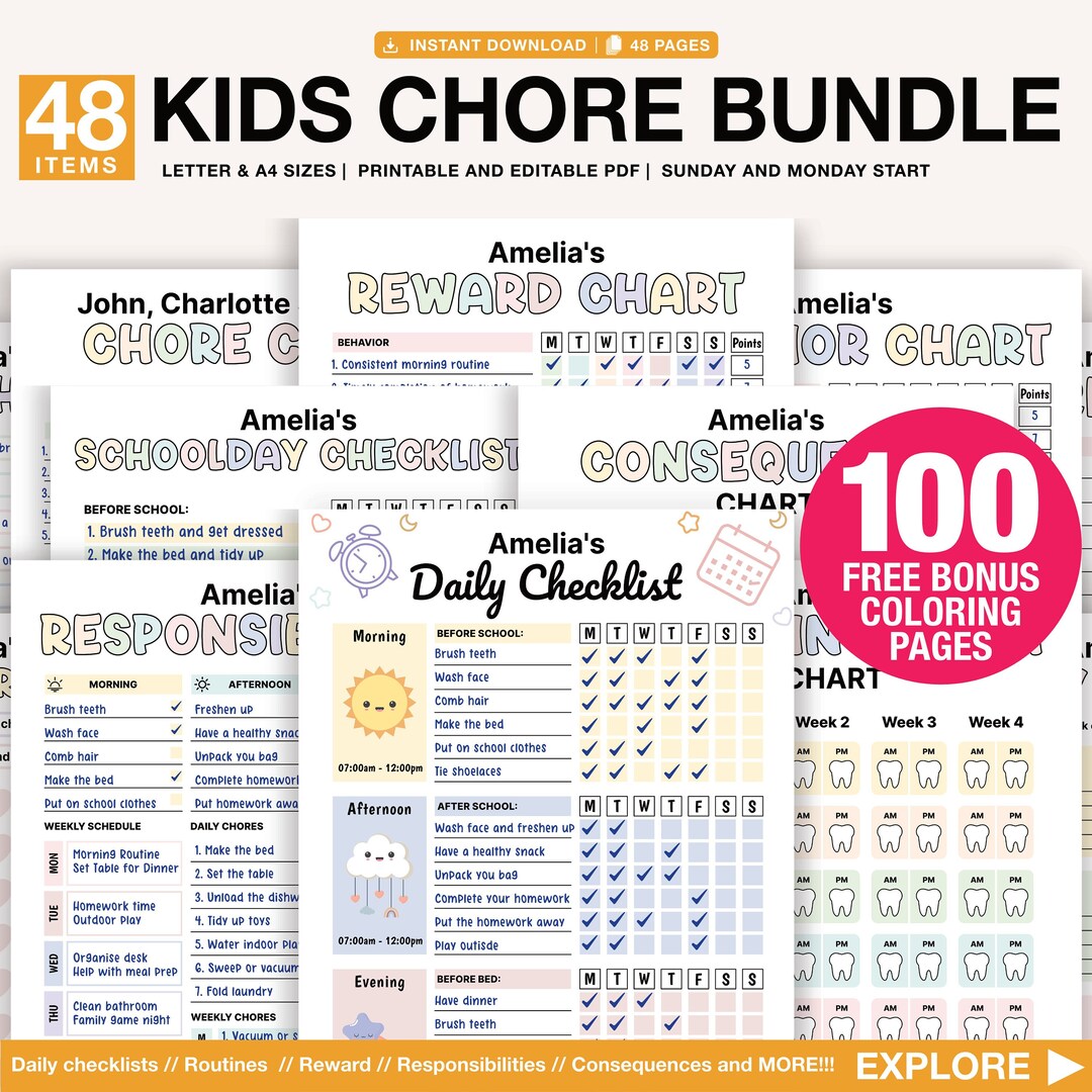 Editable Responsibility Chore Chart for Kids, Routine Chart, Kids Daily ...