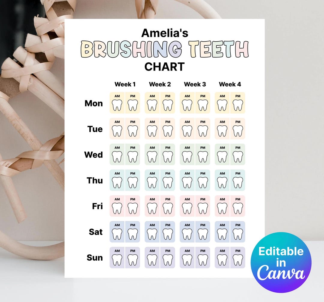 Printable I Brushed My Teeth Chart, Kids Teeth Brush Tracker, Teeth ...