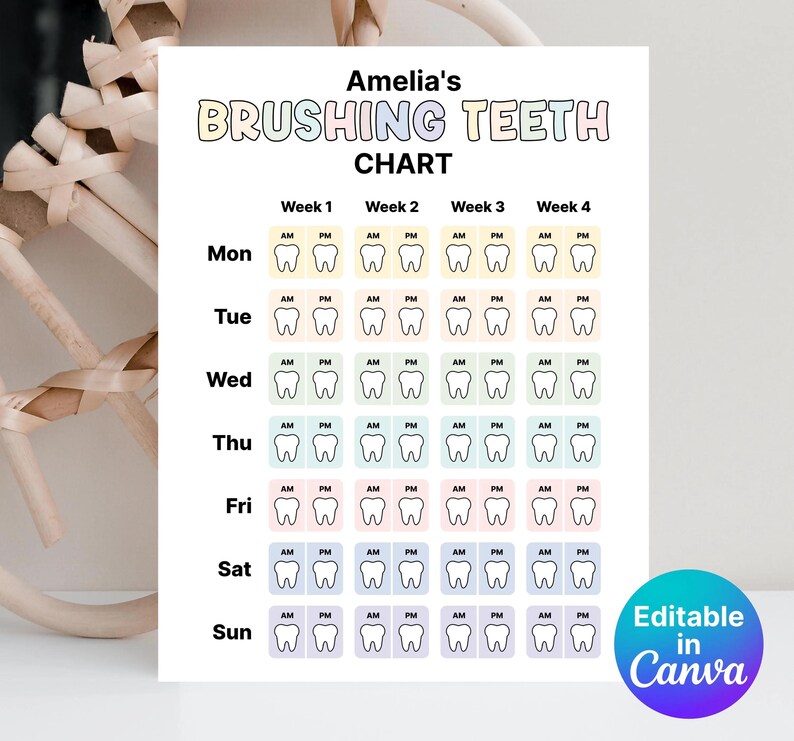 Printable I Brushed My Teeth Chart, Kids Teeth Brush Tracker, Teeth ...
