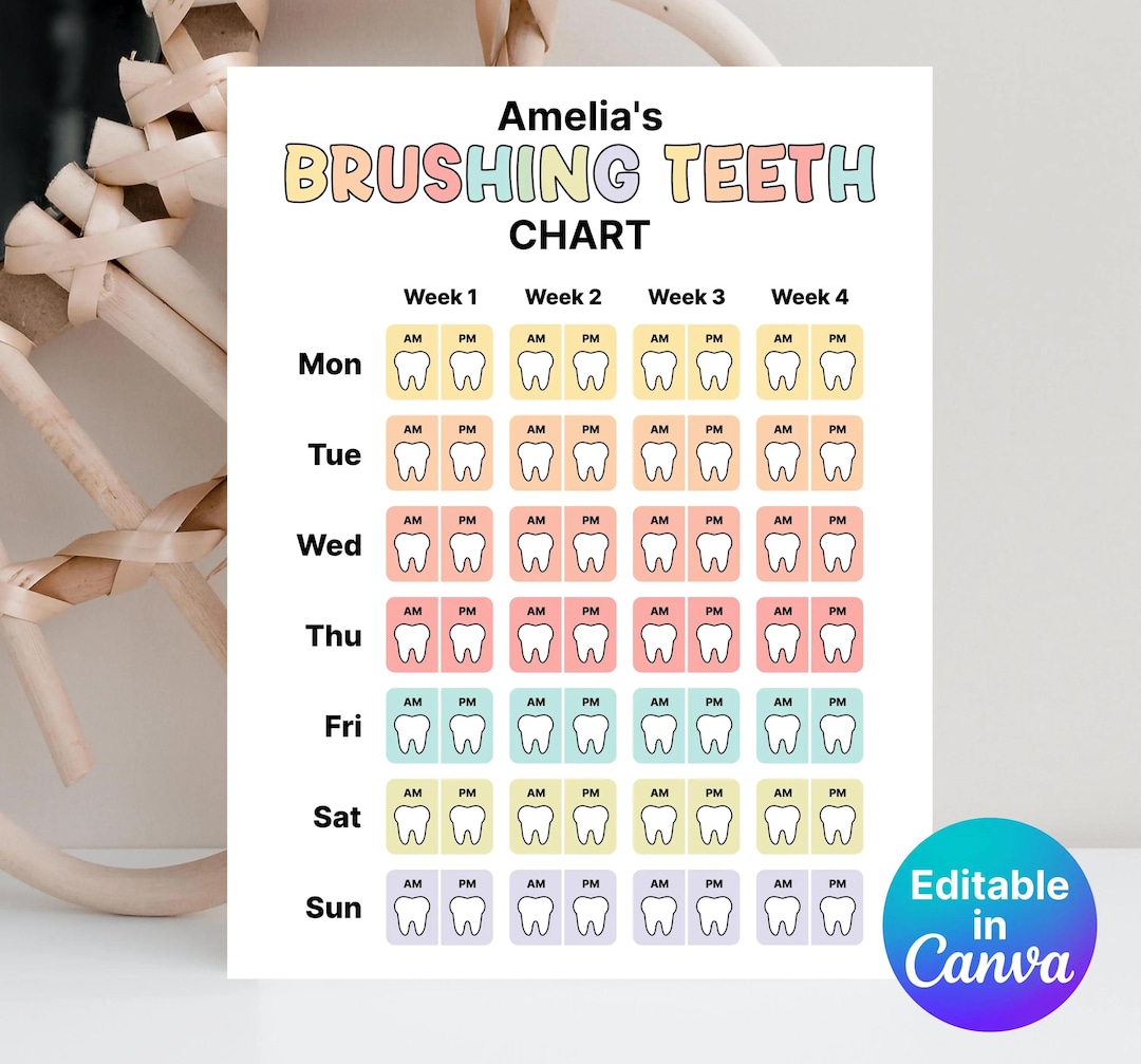Printable I Brushed My Teeth Chart, Kids Teeth Brush Tracker, Teeth ...