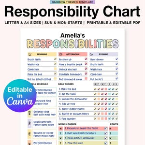 Editable Responsibility Chore Chart for Kids | Printable | Kids Daily ...