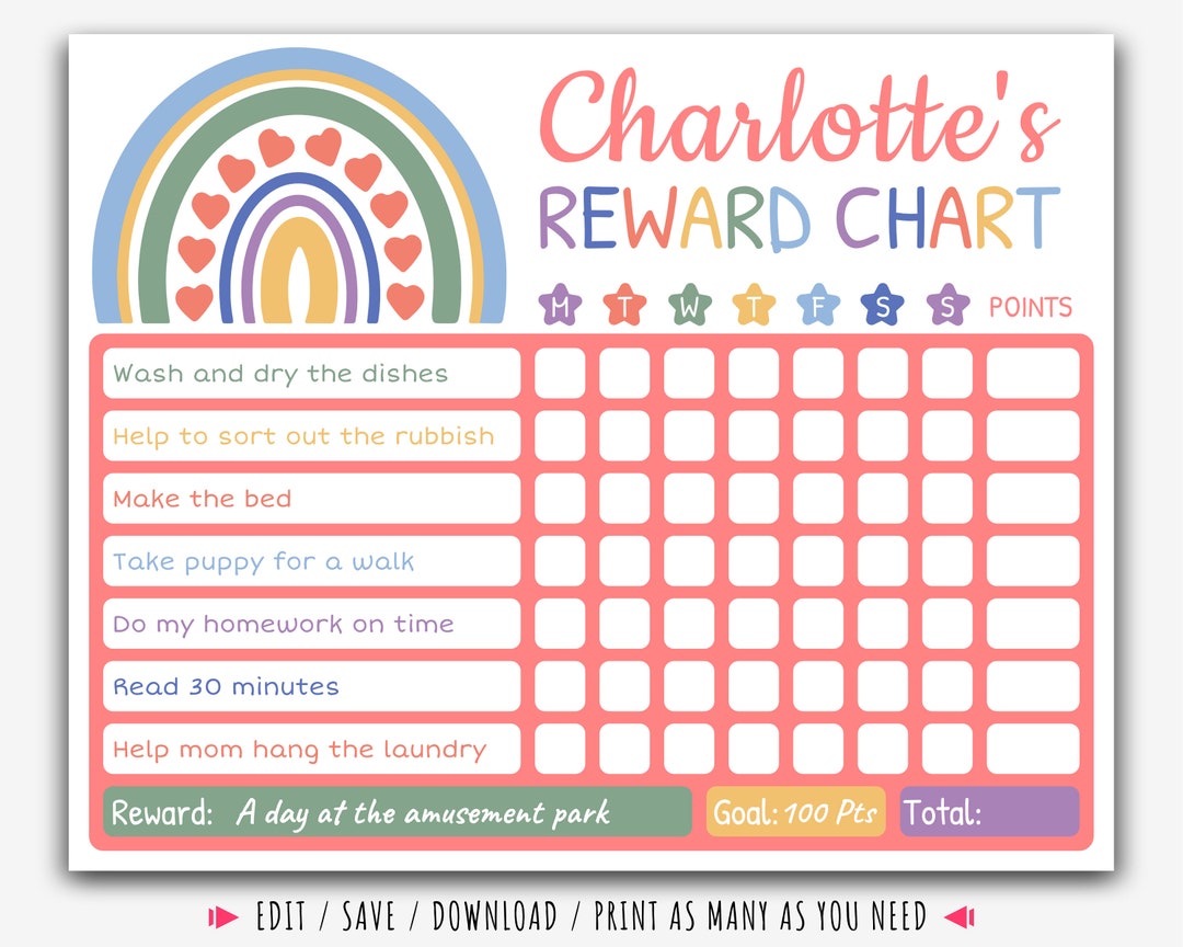 Rainbow Chore Editable Reward Chart, Behavior Chart, Daily Chore Chart ...