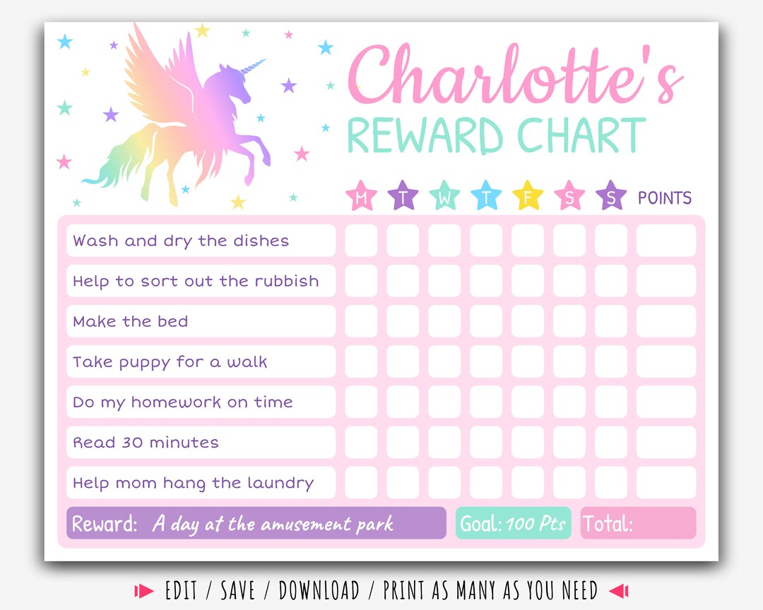 Unicorn Editable Reward Chart, Behavior Chart, Daily Chore Chart ...