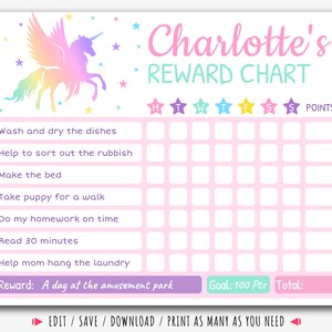 Unicorn Editable Reward Chart, Behavior Chart, Daily Chore Chart ...