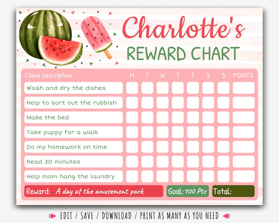 Watermelon Editable Reward Chart, Behavior Chart, Daily Chore Chart ...