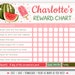 Watermelon Editable Reward Chart, Behavior Chart, Daily Chore Chart ...