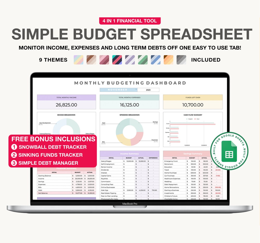 Simple monthly Budget Spreadsheet template for Google Sheets, Paycheck ...
