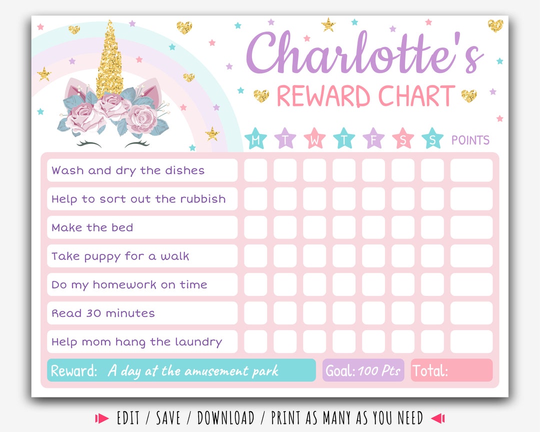 Editable Unicorn Reward Chart, Behavior Chart, Daily Chore Chart ...