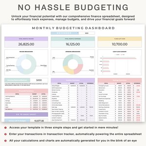 Simple Monthly Budget Spreadsheet Template for Google Sheets, Paycheck ...