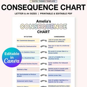 Editable Behavior Consequence Chart for Kids | Printable, Digital PDF ...