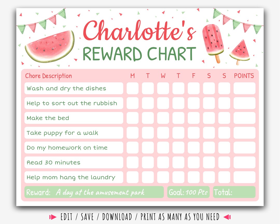 Editable Watermelon Reward Chart, Behavior Chart, Daily Chore Chart ...