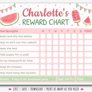 Editable Watermelon Reward Chart, Behavior Chart, Daily Chore Chart ...