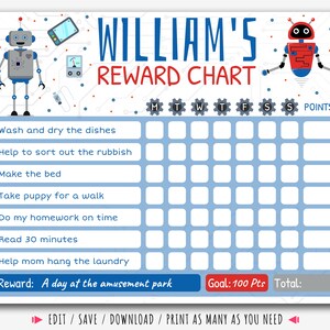Editable Robot Tech Reward Chart, Behavior Chart, Daily Chore Chart ...
