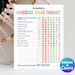 Editable Screen Time Chart Kids | Printable, Digital | Screen Time ...