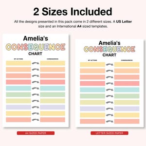 Editable Behavior Consequence Chart for Kids | Printable, Digital PDF ...