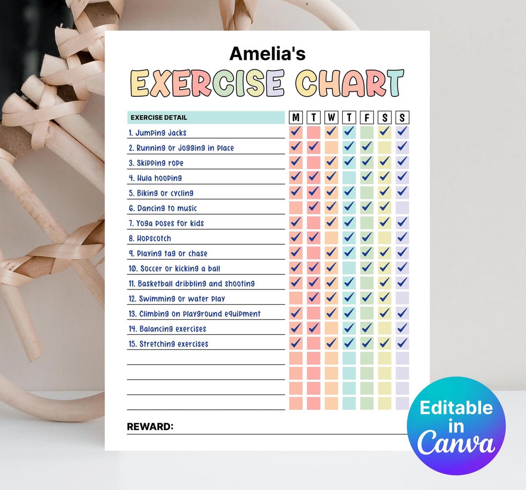 Editable Exercise Chart for Kids - Behavior Tracking Chart - Reward ...