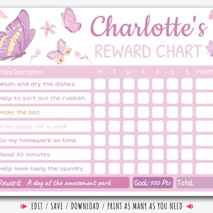 EDITABLE Butterfly Reward Chart, Behavior Chart, Daily Chore Chart ...