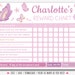 EDITABLE Butterfly Reward Chart, Behavior Chart, Daily Chore Chart ...