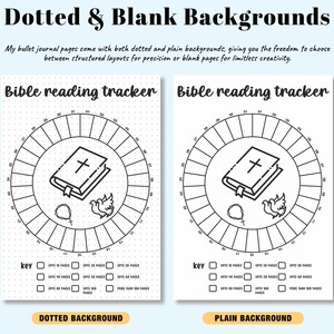 Monthly Bible Reading Log Checklist, Bible Study Planner, Bible Tracker ...