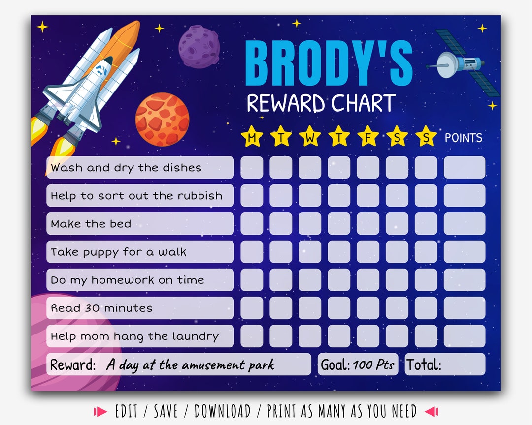 EDITABLE Space Alien Reward Chart, Behavior Chart, Daily Chore Chart ...