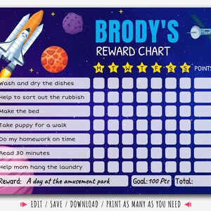 EDITABLE Space Alien Reward Chart, Behavior Chart, Daily Chore Chart ...
