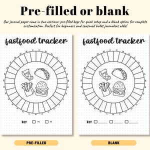 Monthly Fast Food Tracker A4 A5 Journal Page Printable, Daily Fast Food ...
