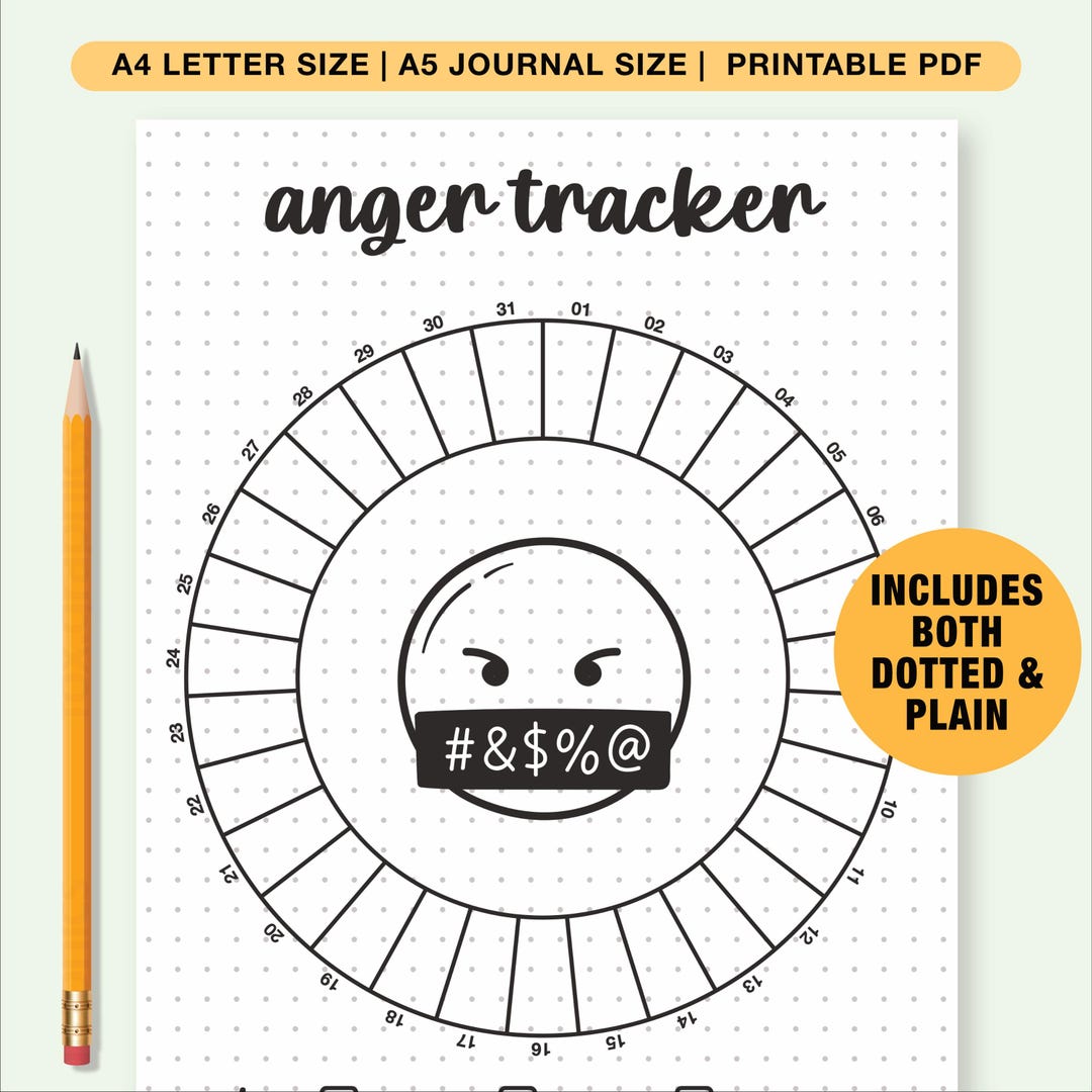 Monthly Anger Tracker, Emotions Tracker Page, Printable Tracker, Bullet ...