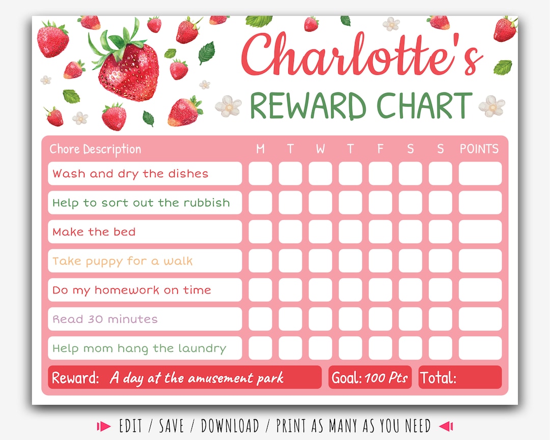 EDITABLE Strawberry Reward Chart, Behavior Chart, Daily Chore Chart ...