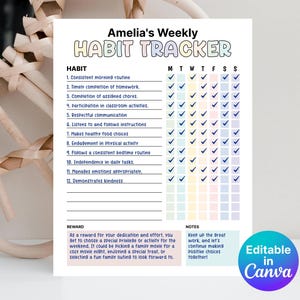 Editable Weekly Habit Tracker | Printable Habit Tracker | Daily Habit ...