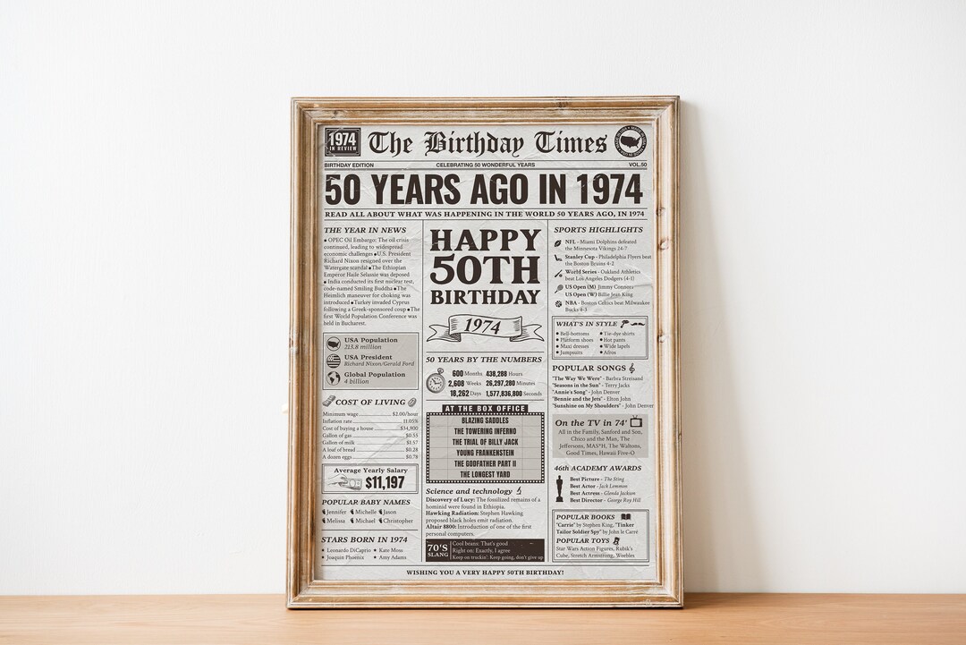 50th Birthday Newspaper Template Poster, Printable 50th Birthday Party ...