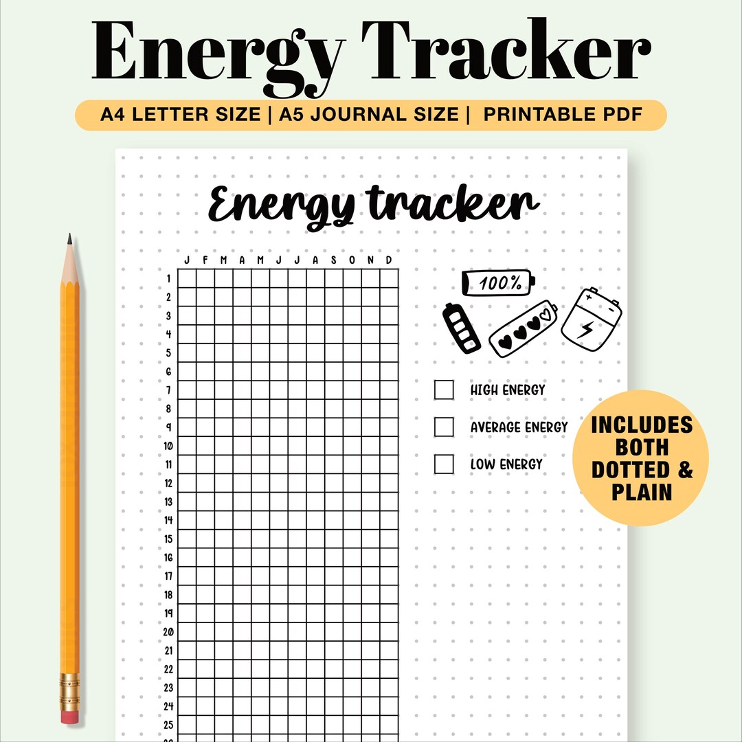 Yearly PRINTABLE Energy Tracker Productivity Tracker Journal Page ...
