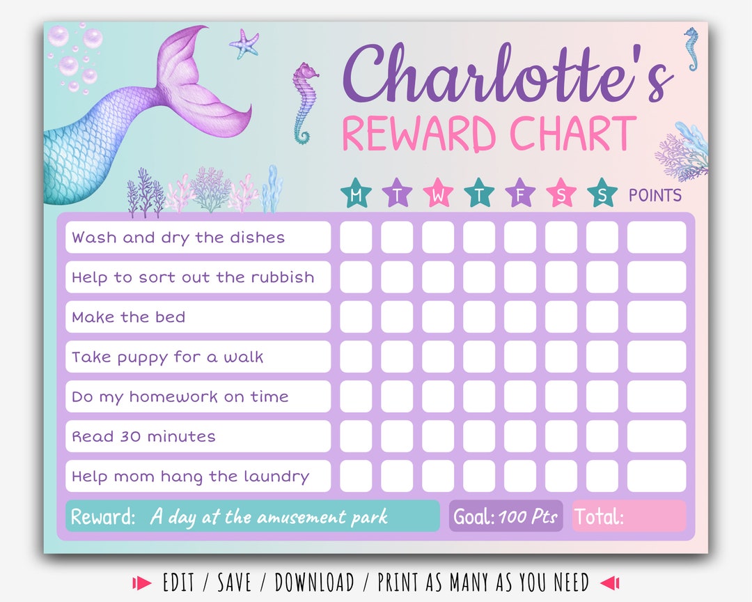 Editable Mermaid Reward Chart, Behavior Chart, Daily Chore Chart ...