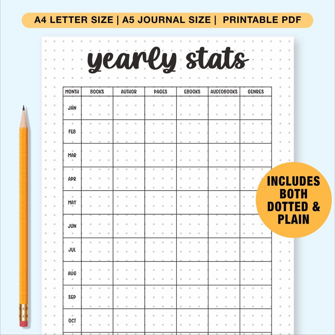 Yearly Book Stats Bullet Journal Printable Book Tracker Reading Log ...
