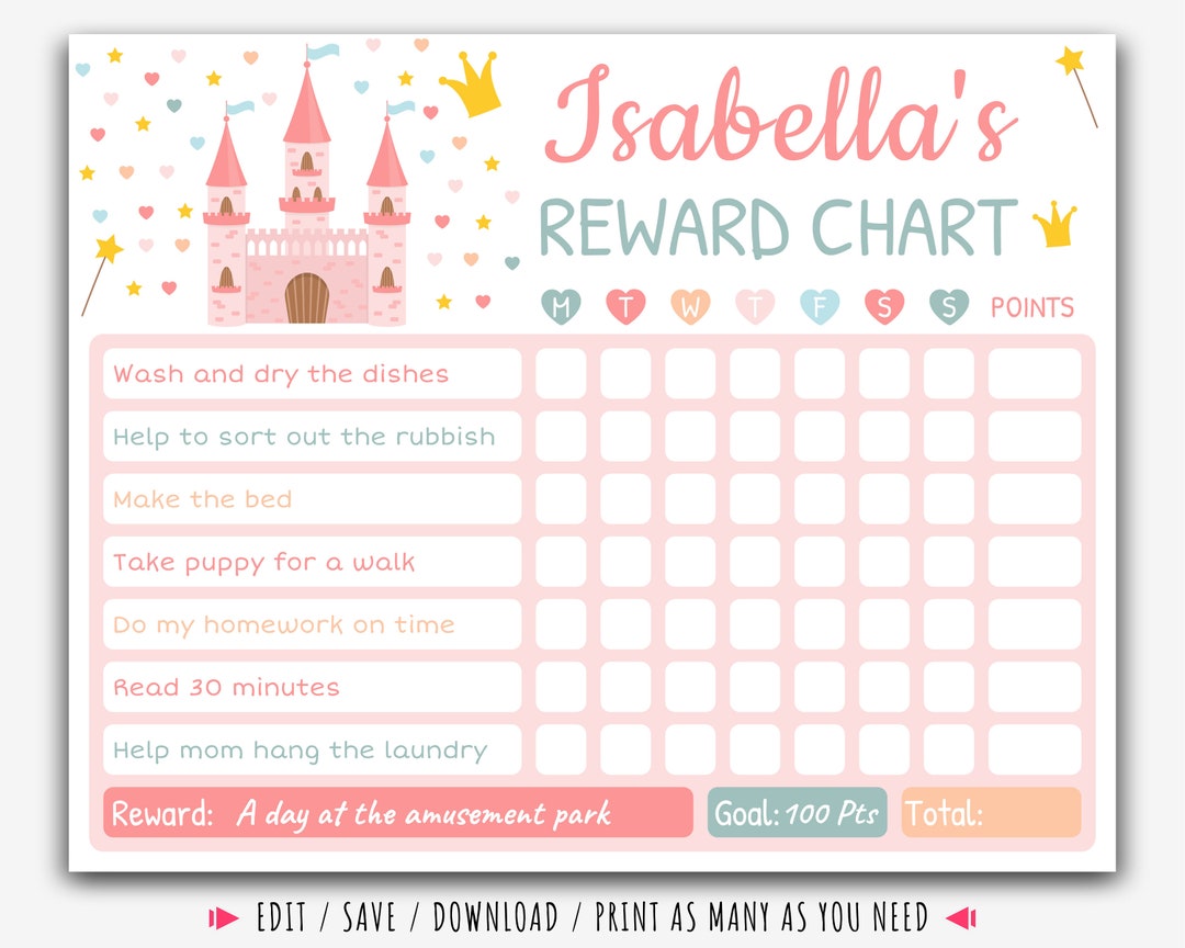 EDITABLE Fairy Castle Reward Chart, Behavior Chart, Daily Chore Chart ...